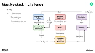 Keeping IoT stack in quality check - meetup IoT Under Test | PDF