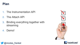 London Java Community - An Experiment in Continuous Deployment of JVM ...