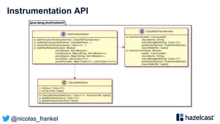 London Java Community - An Experiment in Continuous Deployment of JVM ...