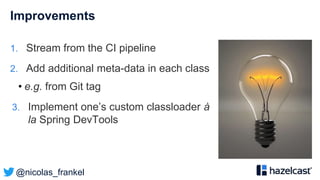 London Java Community - An Experiment in Continuous Deployment of JVM ...