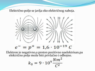 Analogija fizičkih polja | PPTX