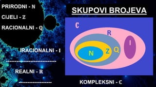 Ljepota kompleksnih brojeva | PPTX