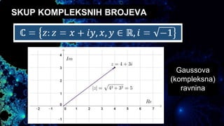 Ljepota kompleksnih brojeva | PPTX