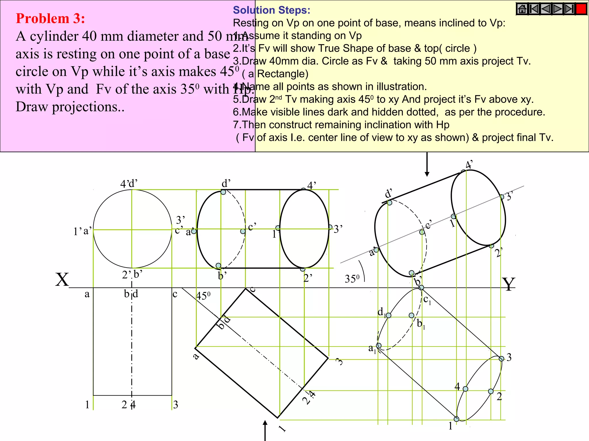 Projection of solids - ENGINEERING DRAWING/GRAPHICS | PPT