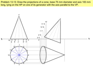 Projection of solids - ENGINEERING DRAWING/GRAPHICS | PPT