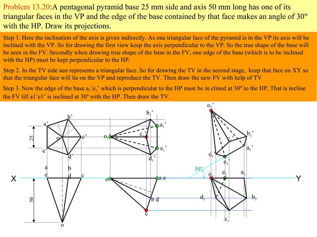 Projection of solids - ENGINEERING DRAWING/GRAPHICS | PPT | Geography ...