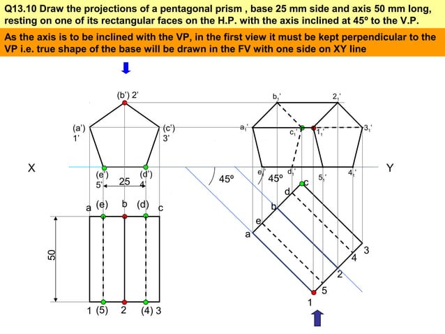 Projection of solids - ENGINEERING DRAWING/GRAPHICS | PPT | Geography ...