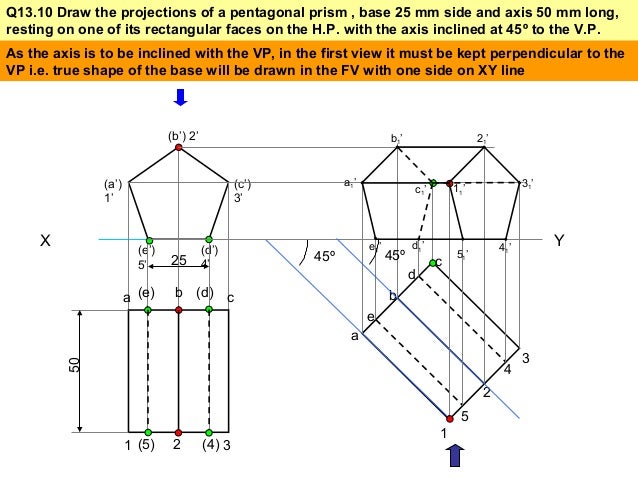 Projection of solids - ENGINEERING DRAWING/GRAPHICS