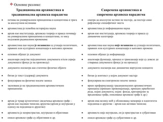 Ljiljana dozic 2012 | PPT