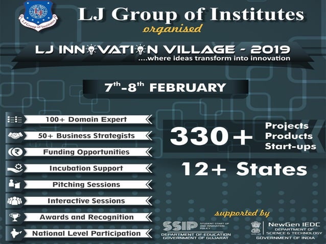 LJ Innovation village 2019 - Uploaded by LJ Projects | PPT