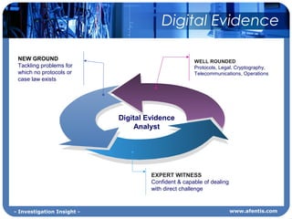 Murder Case Studies - Investigation Insights | PPT
