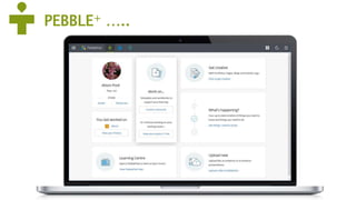 PebblePad Learning Journey Platform | PPT