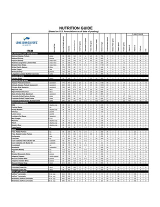 Ljs nutritional menu information | PDF