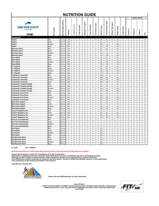 Ljs nutritional menu information | PDF