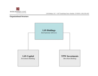 LJS Presentation | PPT