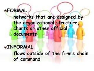 Formal and informal communication | PPTX