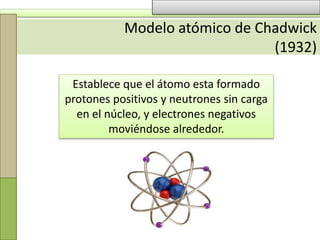 Teoria atomica | PPTX