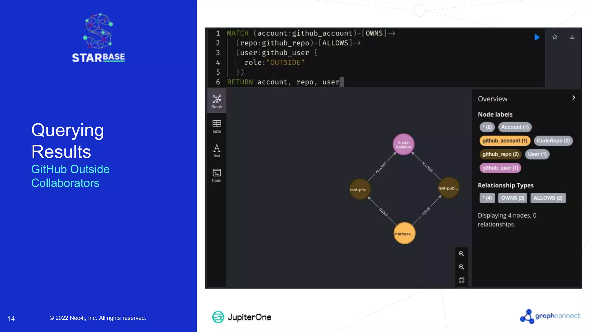 Starbase: Graph-Based Security Analysis for Everyone | PPTX