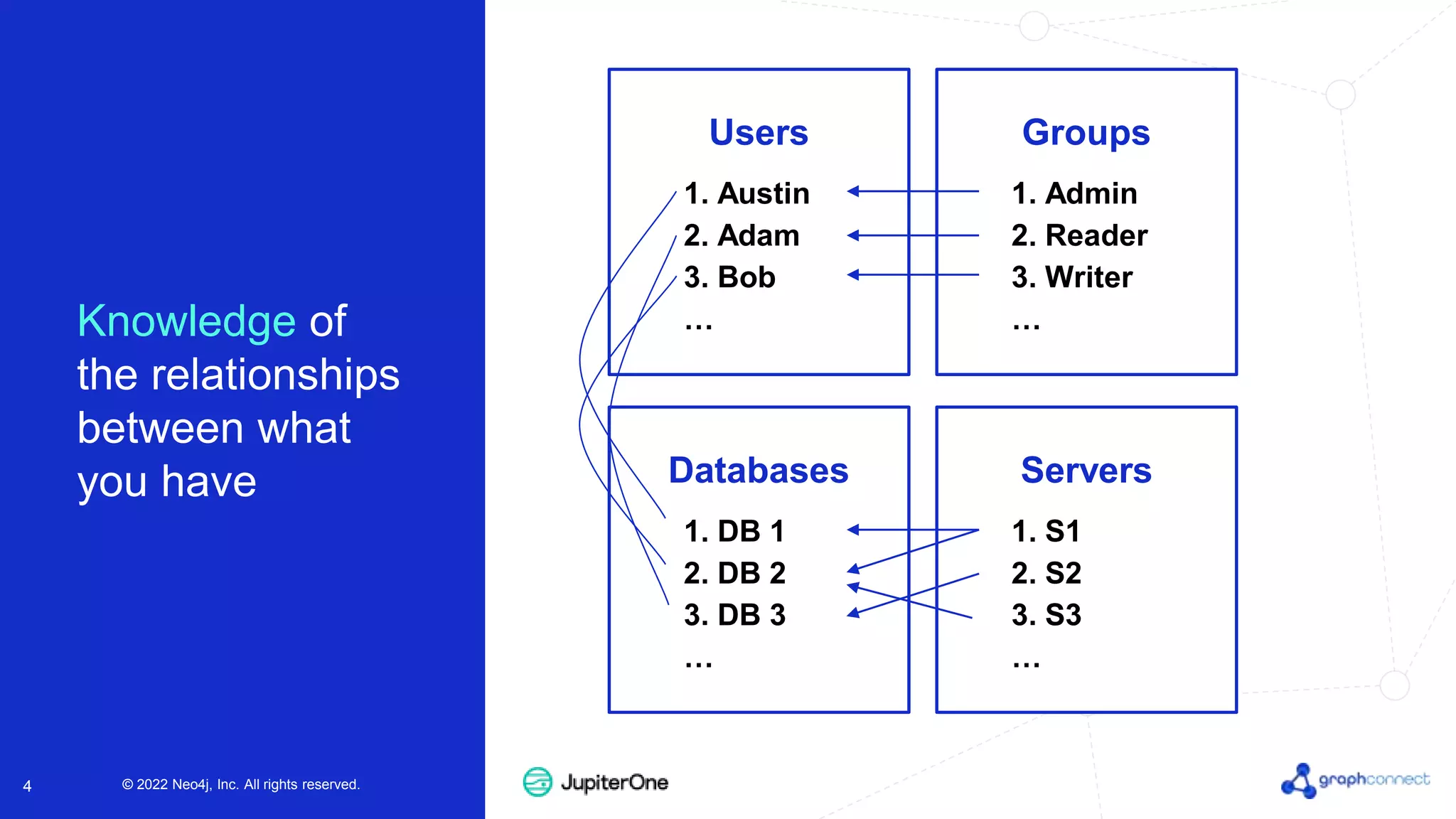 Starbase: Graph-Based Security Analysis for Everyone | PPT