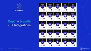Starbase: Graph-Based Security Analysis for Everyone | PPT