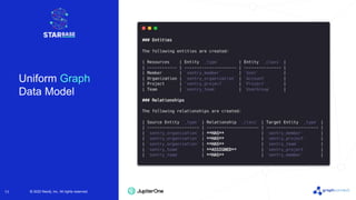 Starbase: Graph-Based Security Analysis for Everyone | PPT