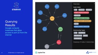 Starbase: Graph-Based Security Analysis for Everyone | PPT