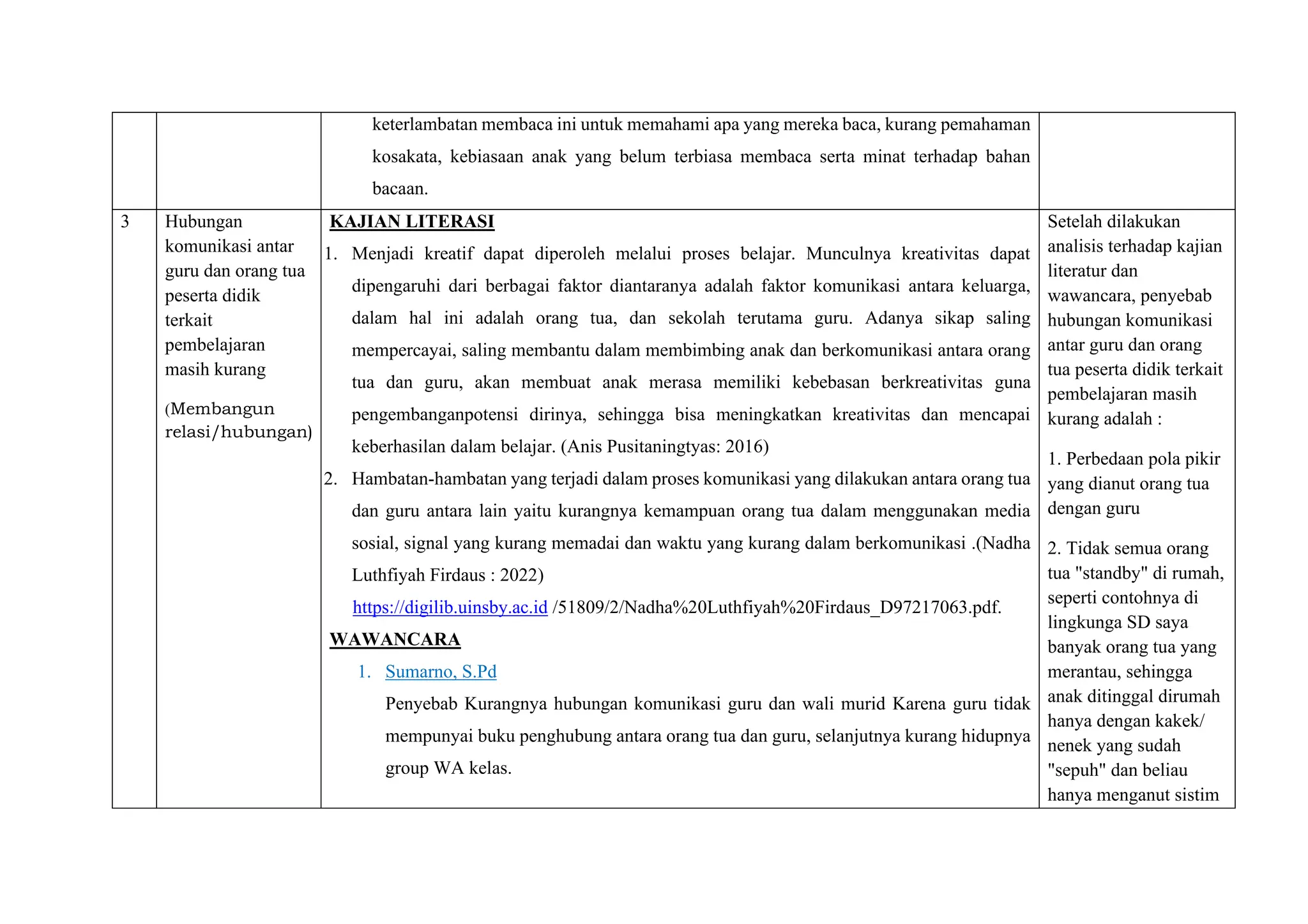 lk-1-2-eksplorasi-penyebab-masalah-pgsd.pdf