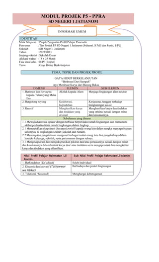 LK-10 MODUL P5 - PPRA SUHAENI.pdf
