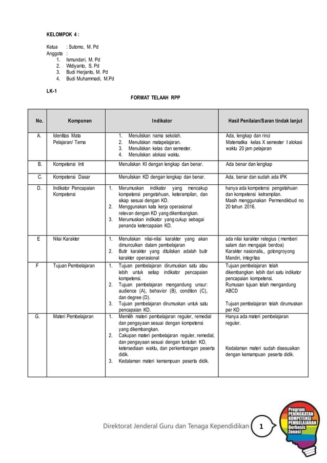 Lk 1 & 2 telaah rpp kelompok 4 | DOCX