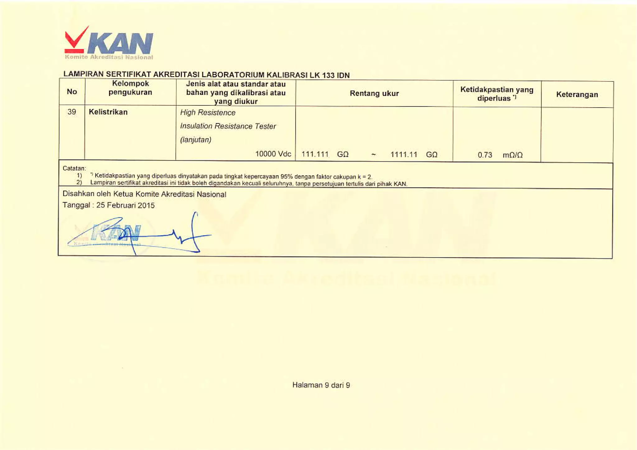 Lab Kalibrasi PT. Siwali Swantika LK-133-IDN | PDF