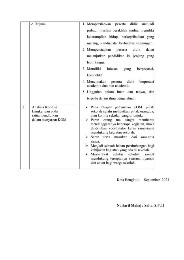 LK-1a dan 1b Analisis Kurikulum Operasional Madrasah (KOM) Noviarti.docx