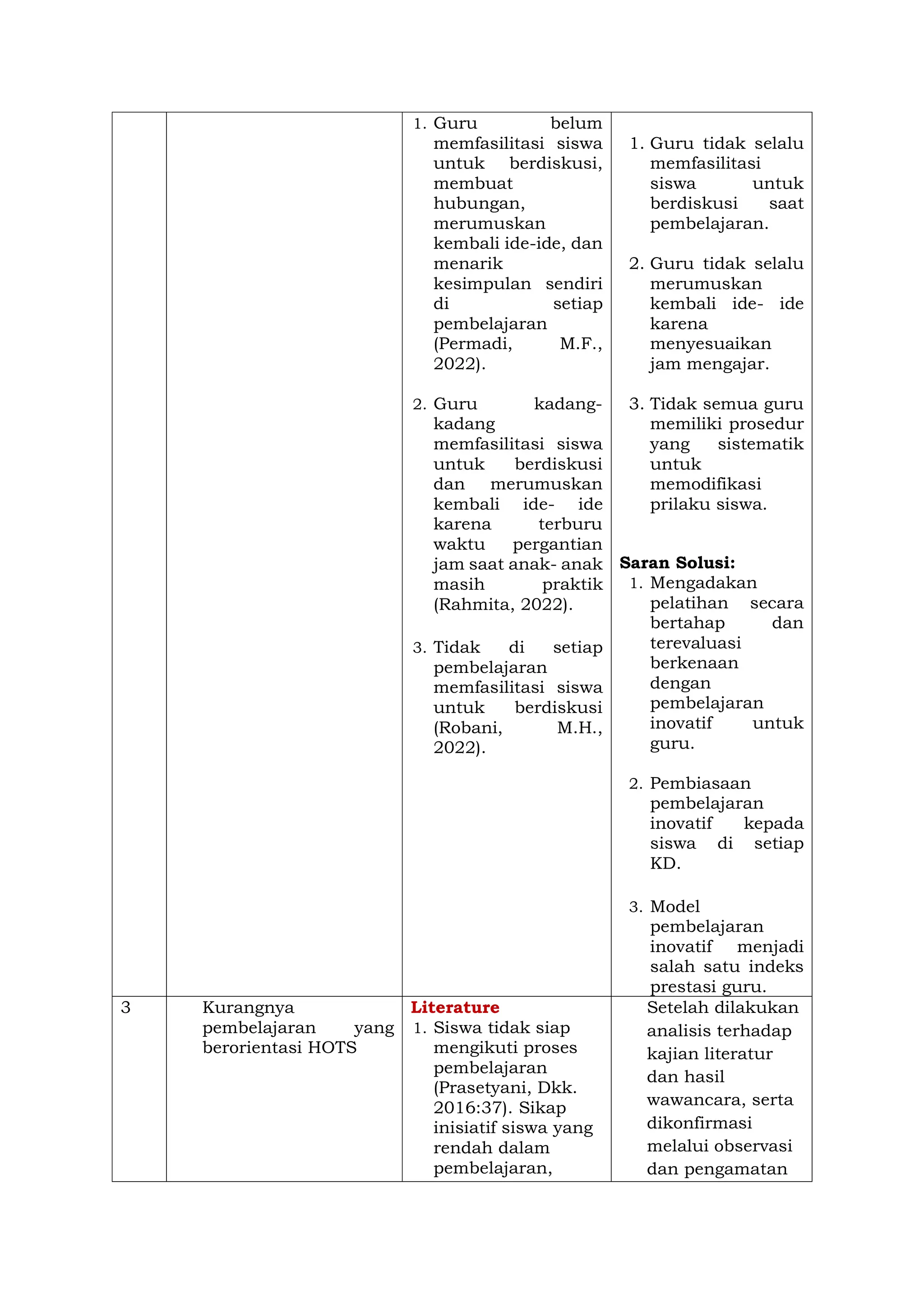 LK. 1.2 Eksplorasi Penyebab Masalah (Literasi, Wawancara, dan Analisis).pdf