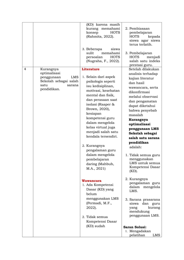 LK. 1.2 Eksplorasi Penyebab Masalah (Literasi, Wawancara, dan Analisis).pdf