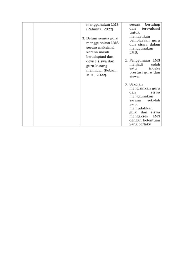 LK. 1.2 Eksplorasi Penyebab Masalah (Literasi, Wawancara, dan Analisis).pdf