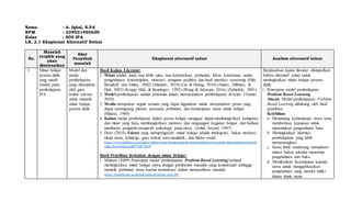 LK. 2.1 Eksplorasi Alternatif Solusi.docx