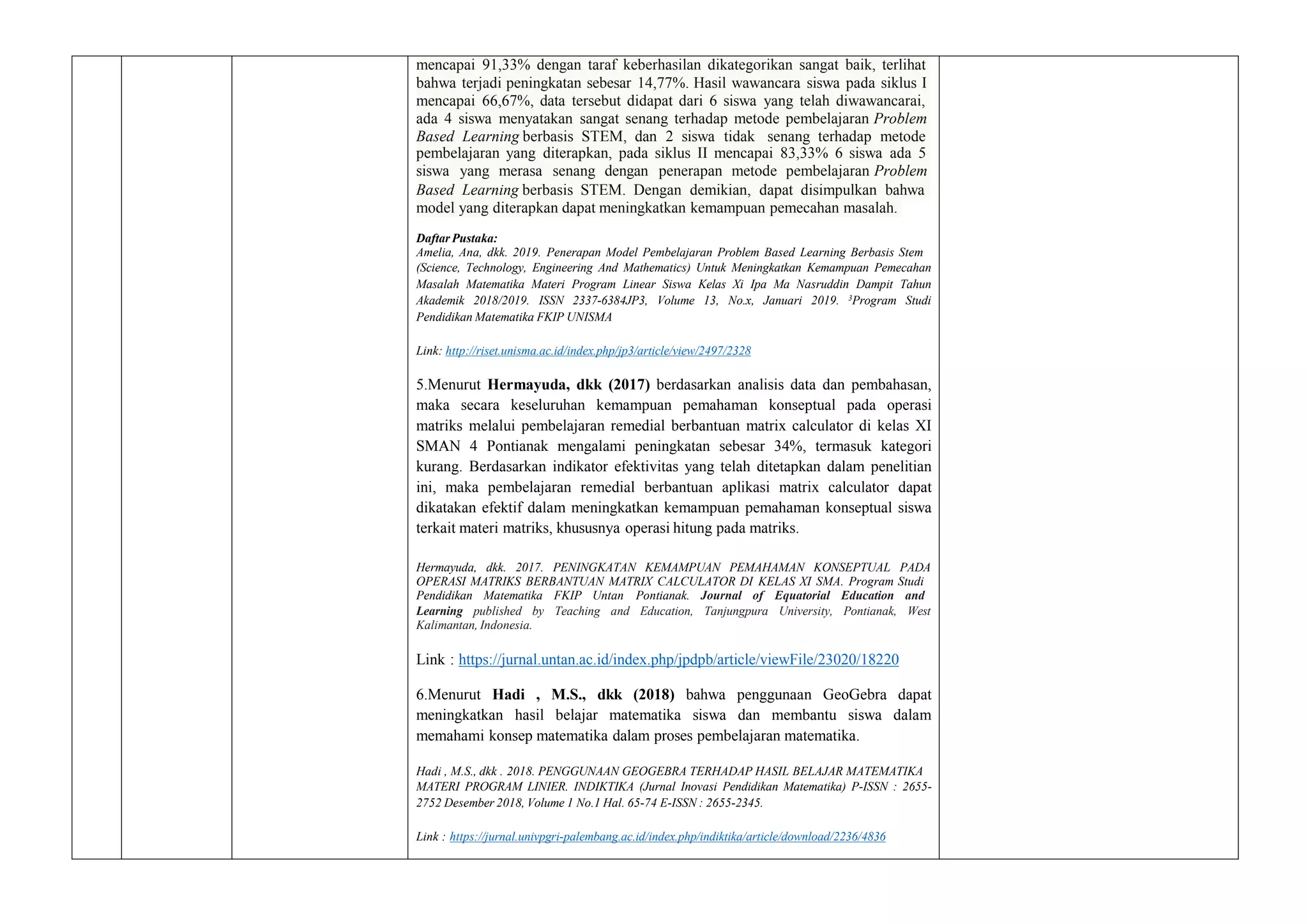 LK. 2.1 Eksplorasi Alternatif Solusi Rusyihan Anwary Rusdie 2sj (1).pptx