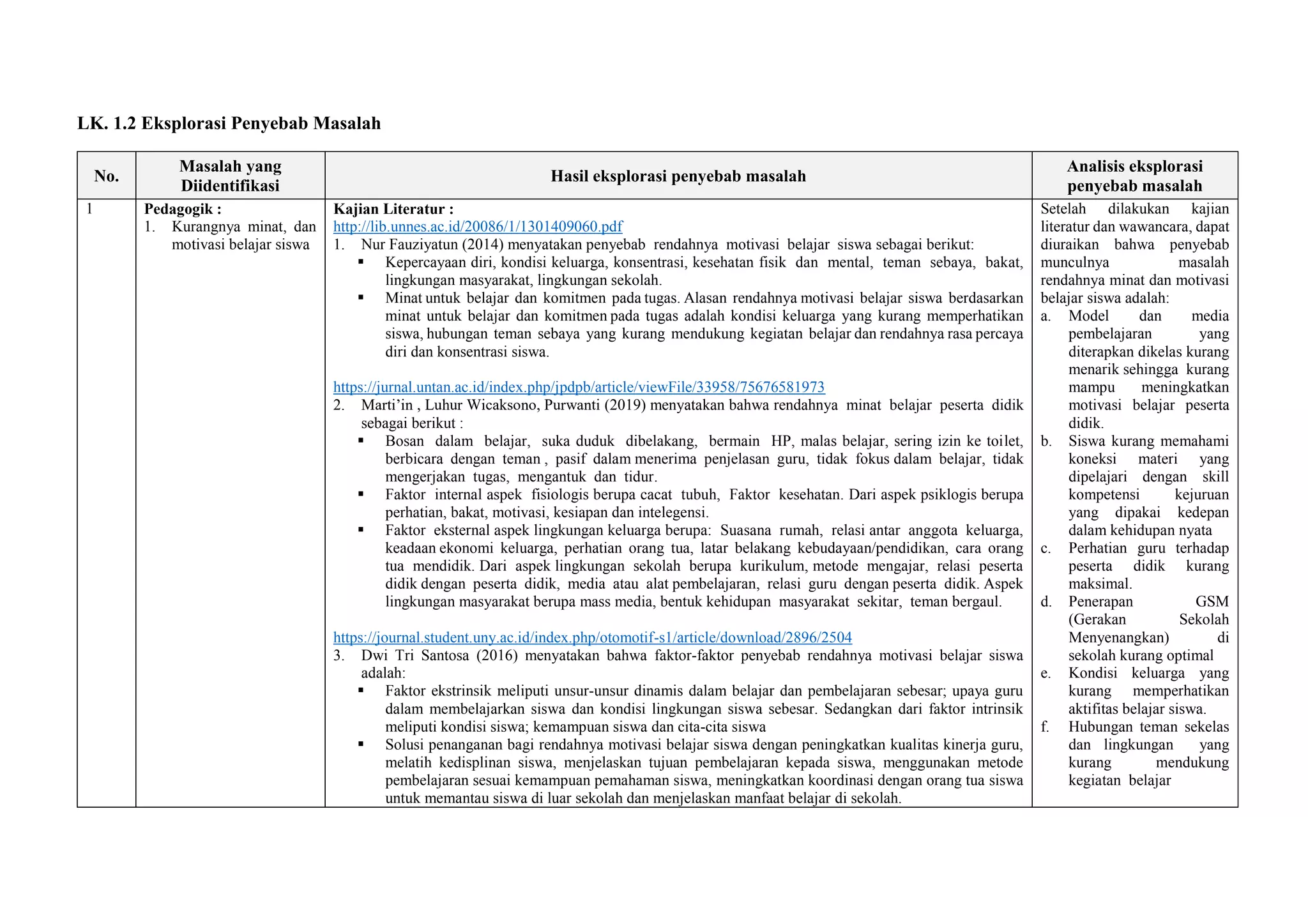 LK. 1.2 Eksplorasi Penyebab Masalah_Abdul Jamil.docx