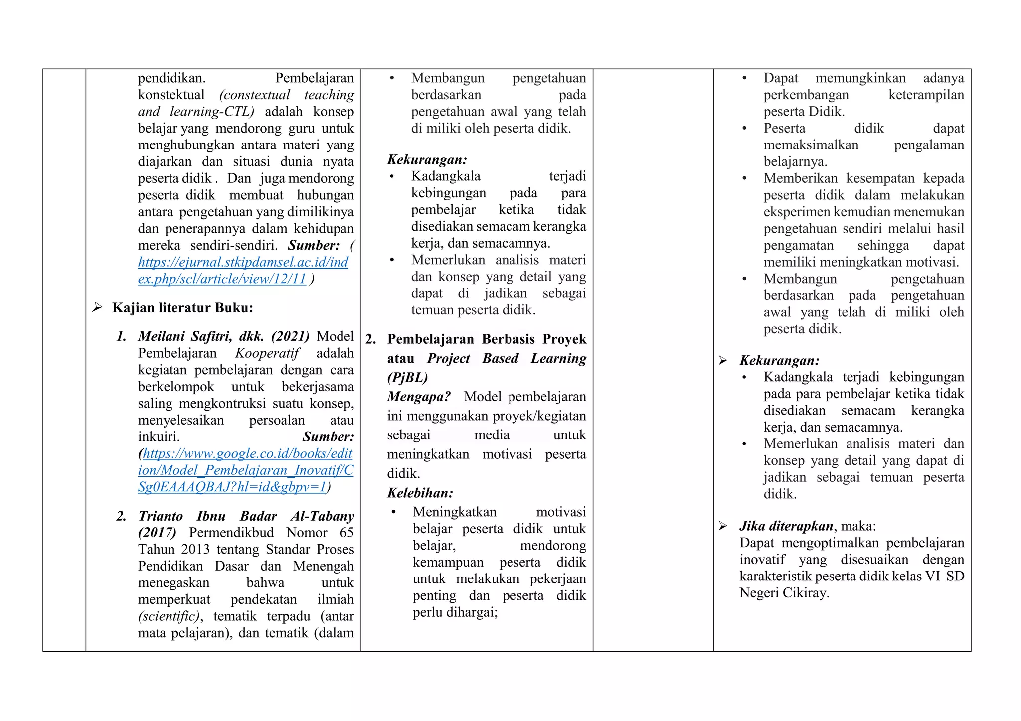 LK. 2.2 Menentukan Solusi-REVISI.pdf