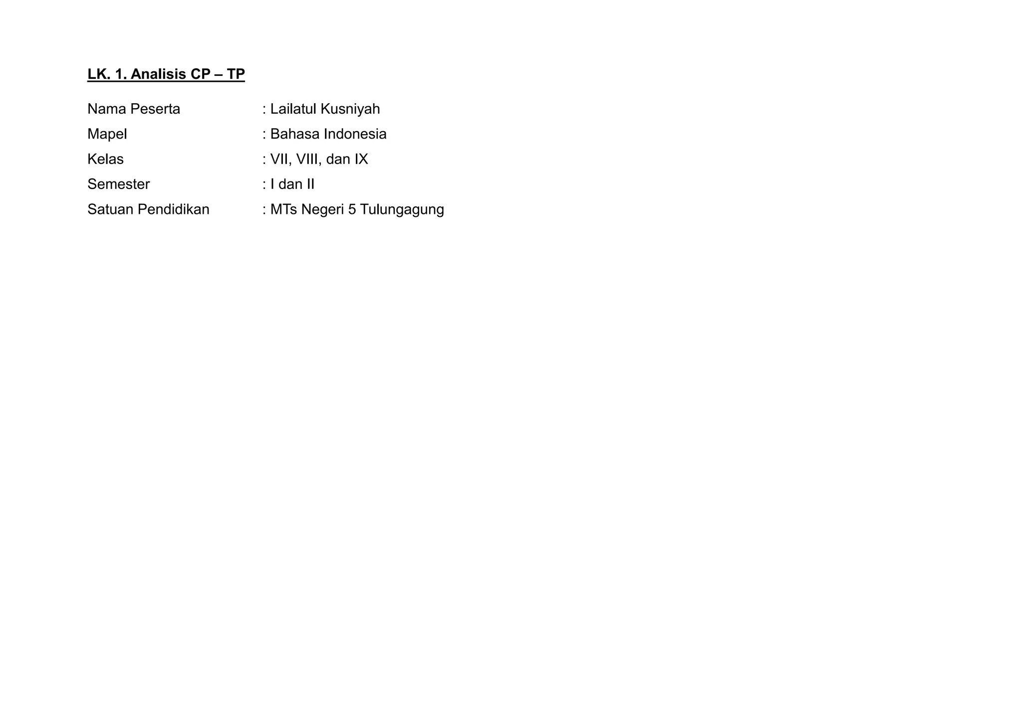LK. Analisis CP TP ATP_1_Lailatul Kusniyah.docx