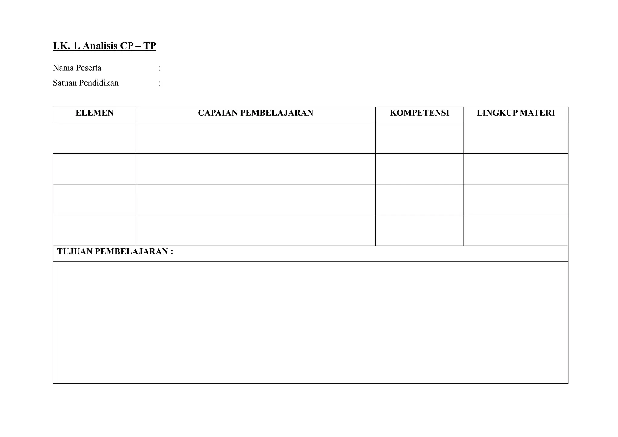 LK. Analisis CP TP ATP_1.docx