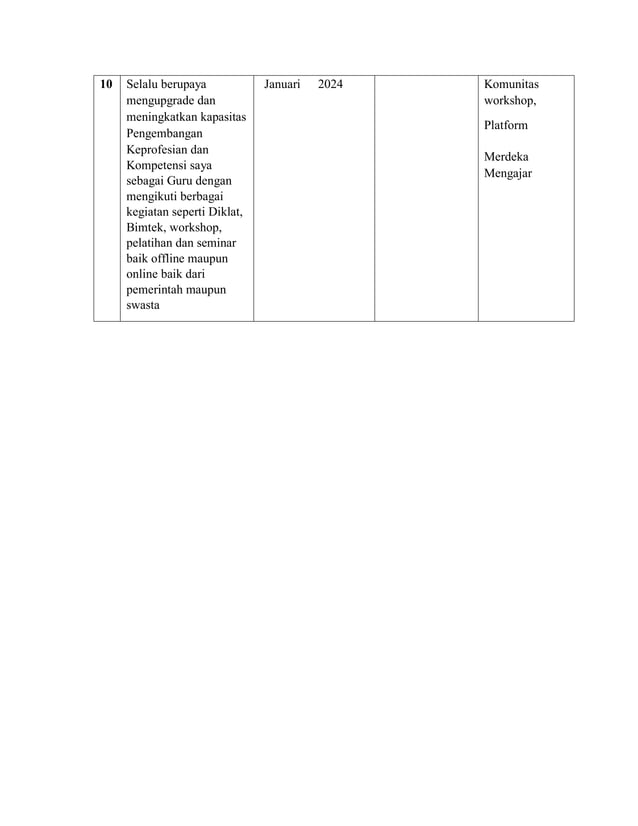 LK. 3 Best Practice PPL.1 dan PPL. 2 Siklus 2.pdf