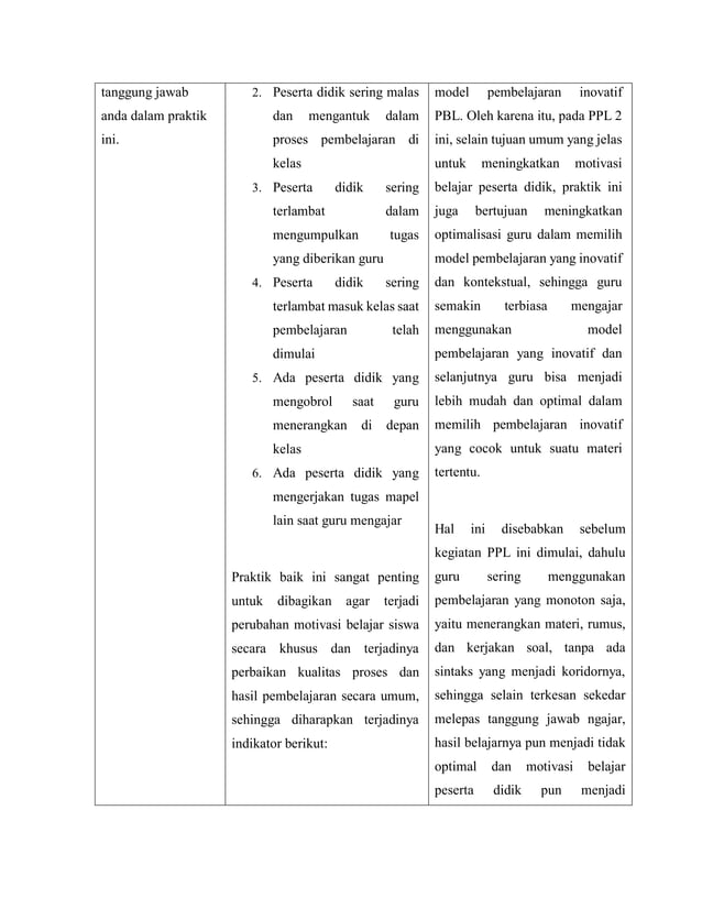 LK. 3 Best Practice PPL.1 dan PPL. 2 Siklus 2.pdf