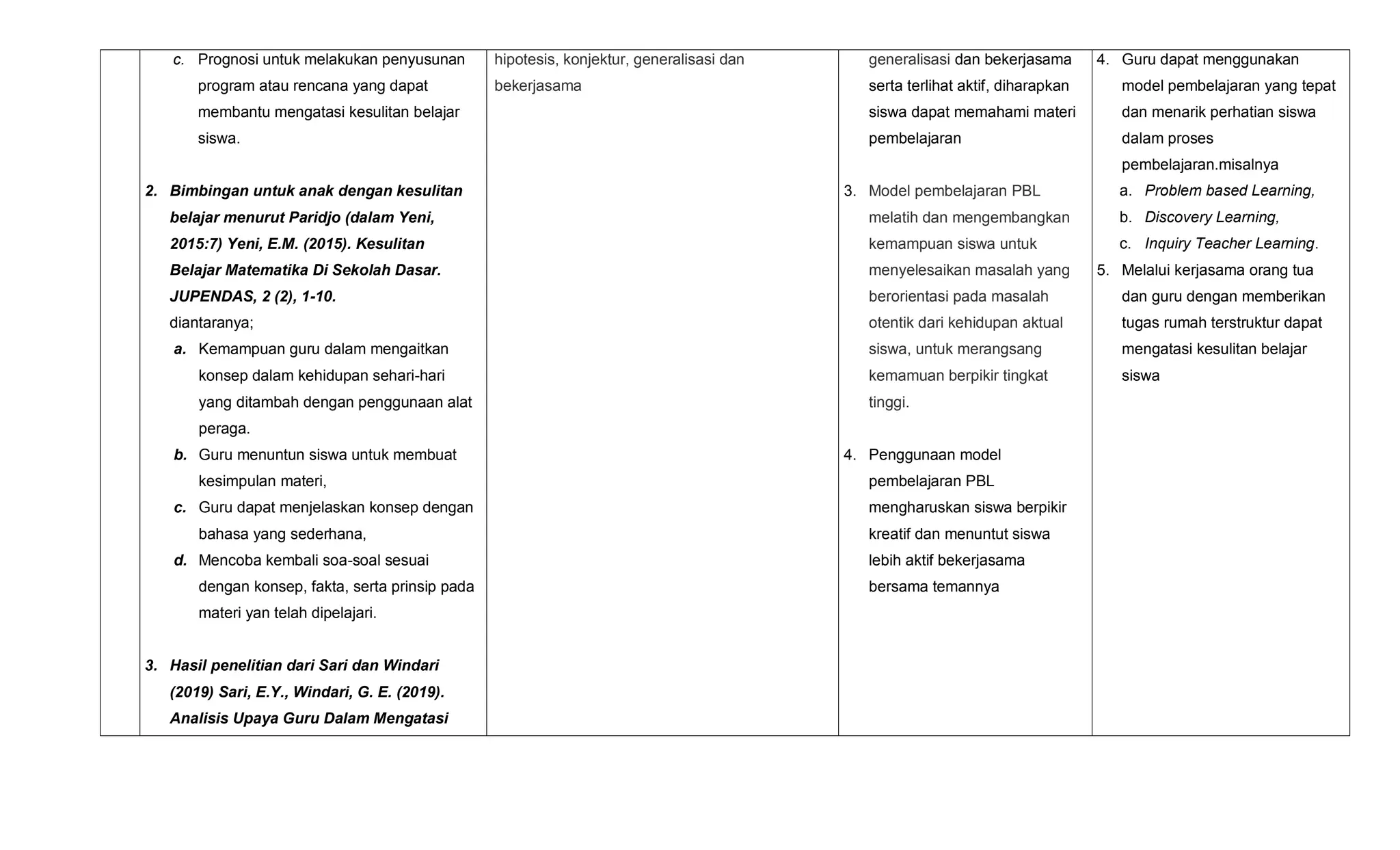 LK. 2.2 Menentukan Solusi_Apriyanti.pdf
