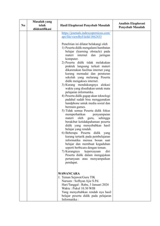 LK.1.2. EKSPLORASI PENYEBAB MASALAH_ERNA KOMARYAH.pdf