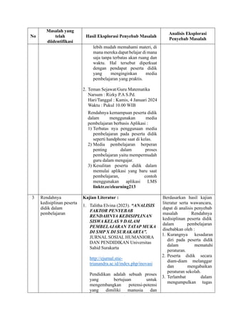 LK.1.2. EKSPLORASI PENYEBAB MASALAH_ERNA KOMARYAH.pdf