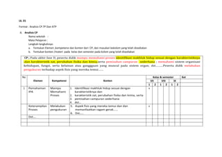 LK. 01 Analisis CP,TP dan atp LK. 01 Analisis CP,TP dan atp | DOCX