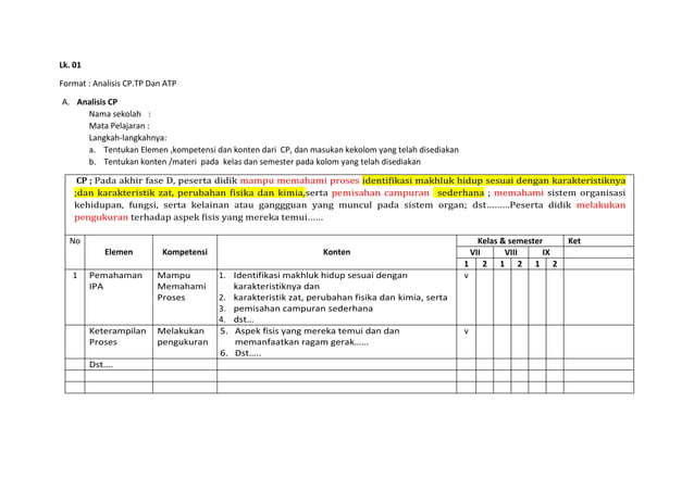 LK. 01 Analisis CP,TP dan atp LK. 01 Analisis CP,TP dan atp | DOCX