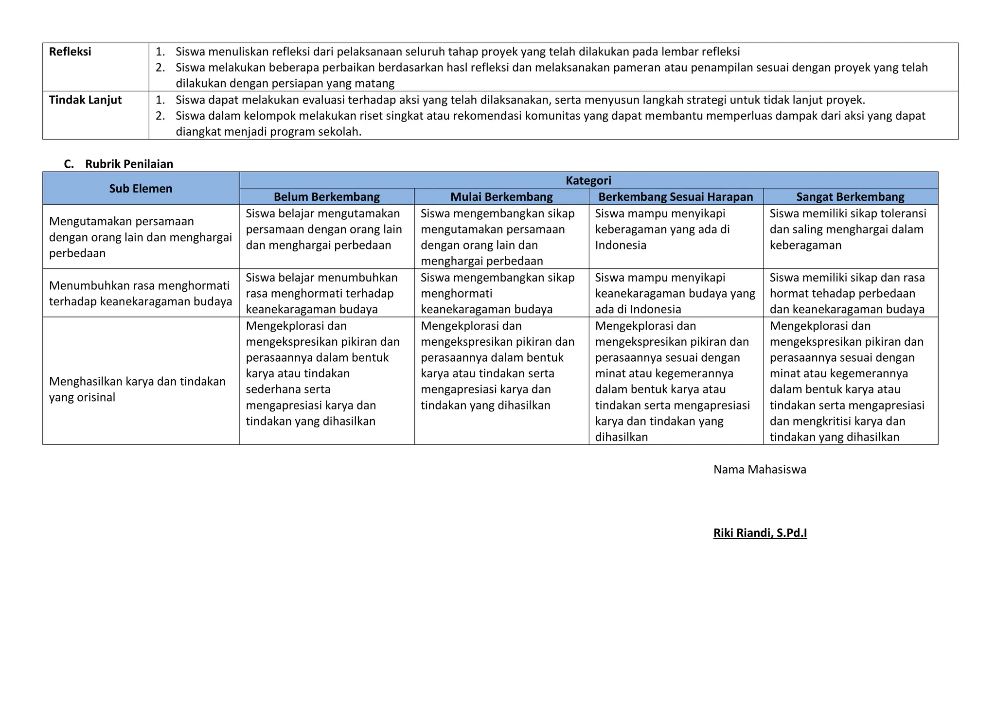 LK-7 Penyusunan Modul P5 dan PPRA PPG PAI 2024.pdf