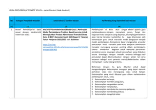 LK 00 EKSPLORASI ALTERNATIF SOLUSI.pdf