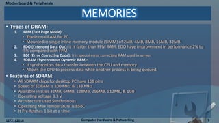 Lkk01 Computer Hardware and Networking ppt | PPTX